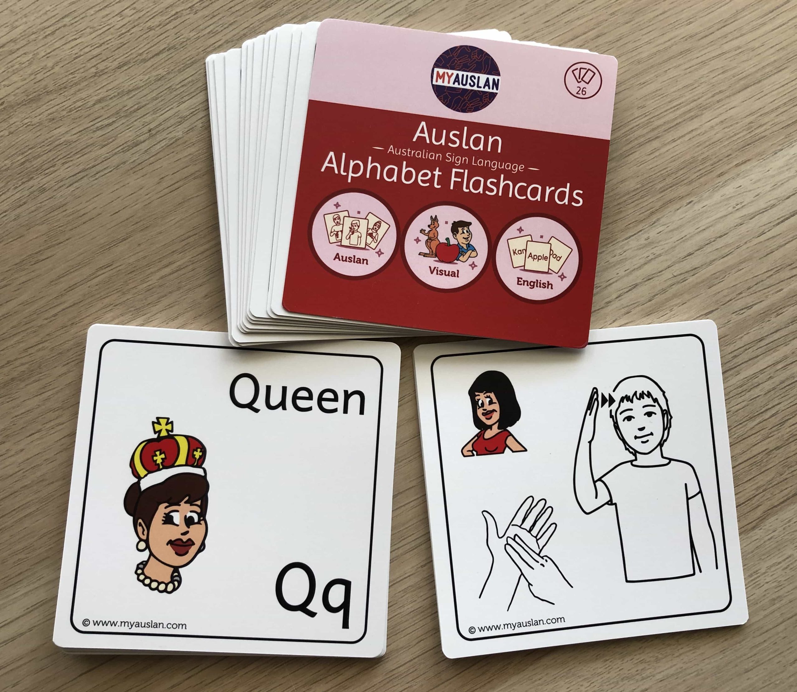 Auslan Alphabet Flashcards - Deaf Australia